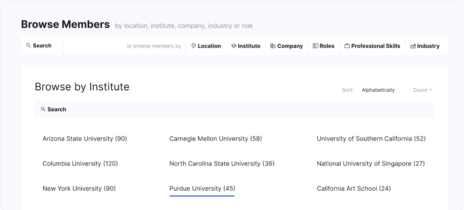 Easily Find Alumni Studying in Top Colleges with Vaave – Vaave Blog